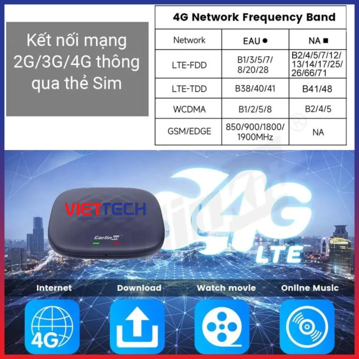 Android Box Ô Tô Carlinkit Tbox Plus biến Màn Hình Zin Thành Màn Hình Android